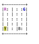 Model Free Reinforcement Learning GeeksforGeeks