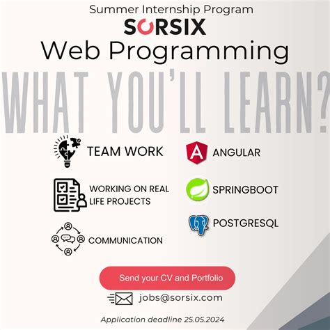Sorsix On Linkedin Angular Springboot Postgresql Sorsix Sorsix Sorsixтeam