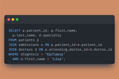 Nikhil Pakhale On Linkedin Day44 Sql Sqlpractice Sqlquestions Sqlquery Dataanalyst