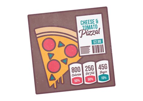 Whatever Happened To The Updated Nutrient Profiling Model Obesity