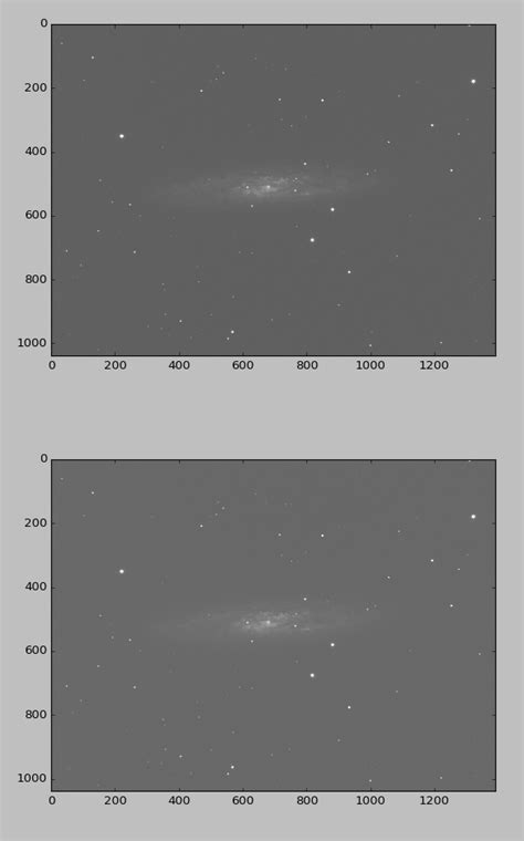 Blogging In The Wind Using Pycuda To Boost Fits Image Processing Times