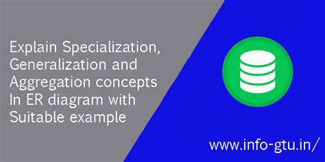 Explain Specialization Generalization And Aggregation Concepts In Er