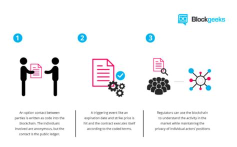 What Is Web The Future Of The Internet Single Grain