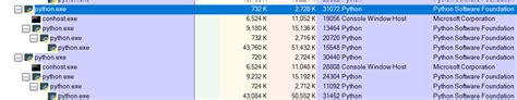 Review Our Reasons For Raw Kernel And Summarize Results Issue 1070 Microsoft Vscode Jupyter