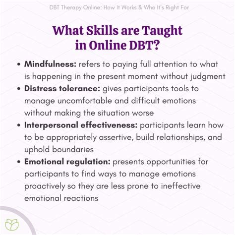 DBT Therapy Online How It Works Who Its Right For