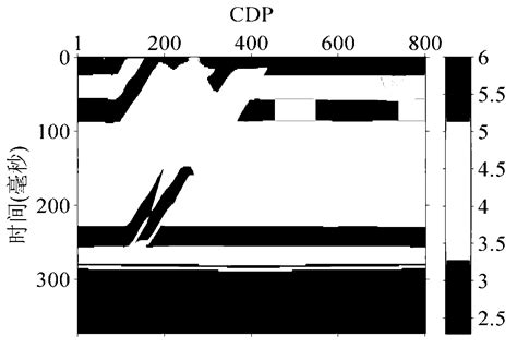 Model Constraint Based Impedance Inversion Method And Model Constraint Based Impedance Inversion