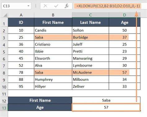 understanding xlookup in excel a comprehensive guide excelgraduate