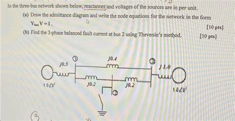 in the three bus network shown below reactances and