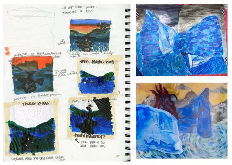 Sustained Investigation 2 Aleena M Sheikh