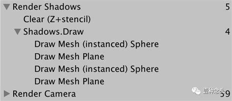 unity可编程渲染管线系列（四）聚光灯阴影（阴影贴图） csdn博客