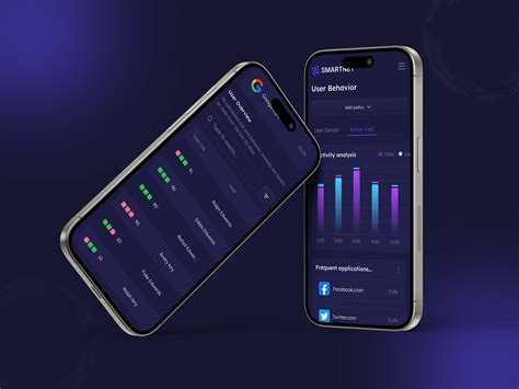 Cyber Security Dashboard Behance