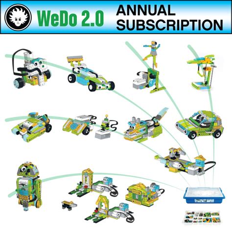 wedo 2 0 steam train prof bricks