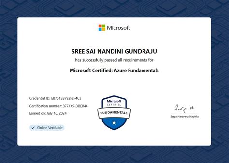 Gundraju Sree Sai Nandini On Linkedin Im Happy To Share That Ive