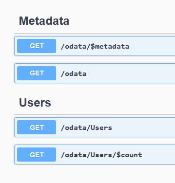 ASP NET Core OData Swagger UI Always Shows Count Query Stack Overflow