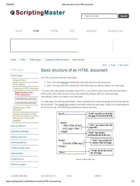 basic structure of an html document pdf html html element