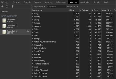 Data Structures Are Not Garbage Collected On Dispose · Issue 15972 · Mrdoobthreejs · Github