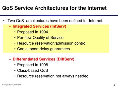 Ppt Quality Of Service Architectures For The Internet Integrated Services Intserv Powerpoint
