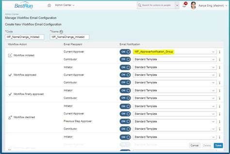 How To Configure Custom Workflow Email Notificatio SAP Community