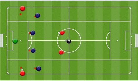 Footballsoccer U13 Opdl 2806 Academy Low Block And Press Moderate