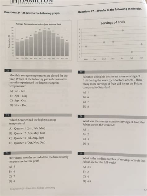 Solved Atterplot Questions 24 26 Refer To The Following