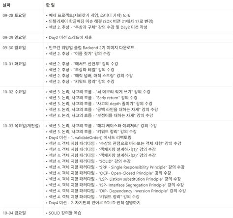 인프런 워밍업 클럽 스터디 2기 백엔드 1주차 발자국 고리오영감님의 블로그 인프런 커뮤니티