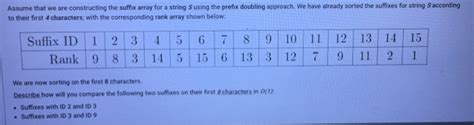 Assume That We Are Constructing The Suffix Array For