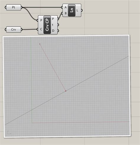 Draw Perpendicular Grasshopper Mcneel Forum