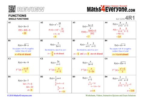 Gcse Revision Functions Teaching Resources