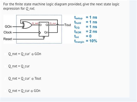 Solved For The Finite State Machine Logic Diagram Provided