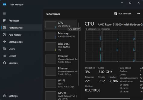 Microsoft Perbaiki Pelaporan Cpu Di Task Manager Windows 11 1 Winpoin