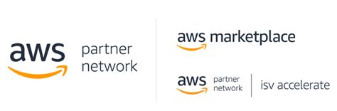 Get Started On Aws Pyramid Analytics