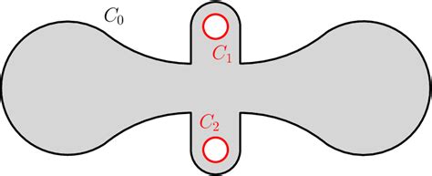 Figure 11 From On The Generation Of A Spiral Tool Path For High Speed