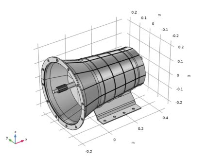 Modeling Vibration And Noise In A Gearbox