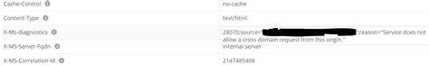 Skype Sdk