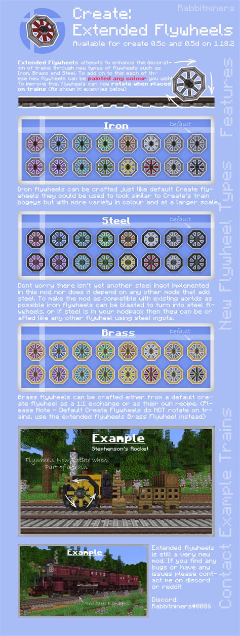 Create Extended Flywheels Minecraft Mods Curseforge