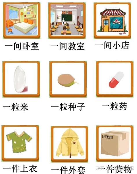 66个量词720个名词图片儿童学习量词的好帮手，如果想要学习量词的进来看一看吧！ 知乎