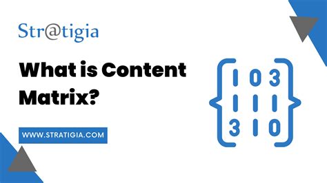 What Is Content Matrix
