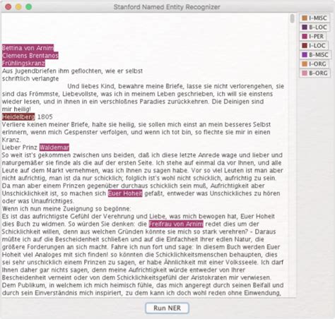 Named Entity Recognition Ner Fortext