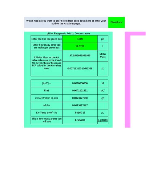 Simple Ph To Concentration And Concentration To Ph Calculator Pdf Mole Unit Ph