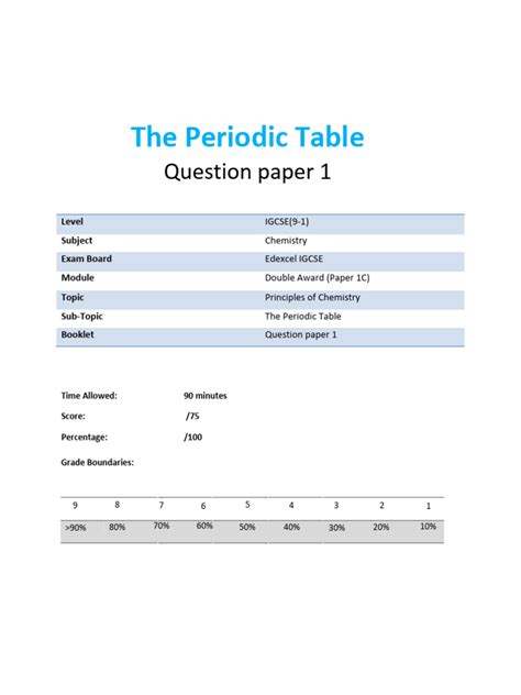 4 1 The Periodic Table 1c Edexcel Igcse 9 1 Chemistry Qp Updated Unlocked Pdf Atoms