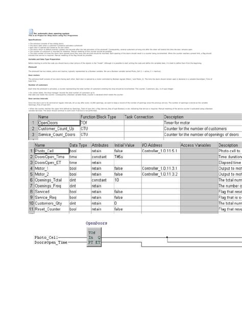 Shabbir | Download Free PDF | Boolean Data Type | Variable (Computer Science)