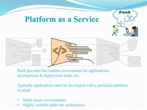 All About Clod Computing Pptx Cloud Computing Internet