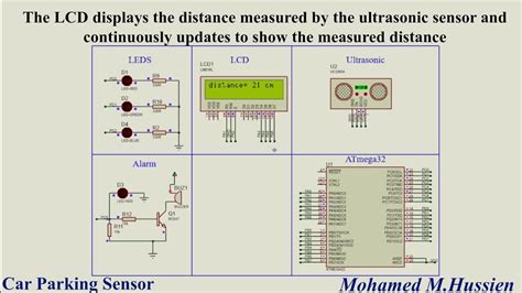 Mohamed Mahmoud Hussien On Linkedin Embeddedsystems Atmega32