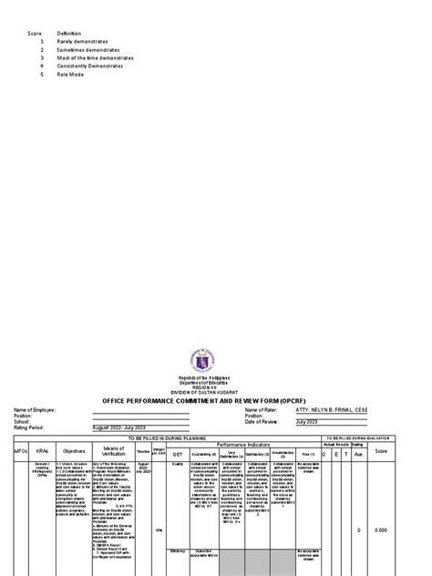 Unified Opcrf Sy 2022 2023 Final 1 Pdf