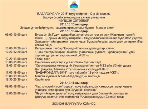 БАДАРХУНДАГА 2018 ЯРУУ НАЙРГИЙН НААДАМД ОРОЛЦОХ ЯРУУ НАЙРАГЧДЫН НЭРС
