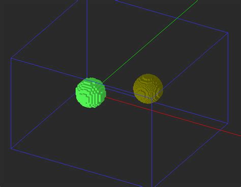 Preparing Physical Structures For Electromagnetic Simulation Emagtech