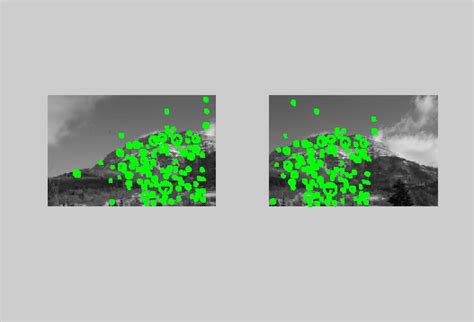 GitHub Shreyas Object Recognition This Project Focuses On Using D Projection Of A Scene