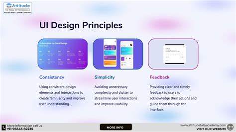 Ppt User Interface Ui And Ux Design Principles In Software