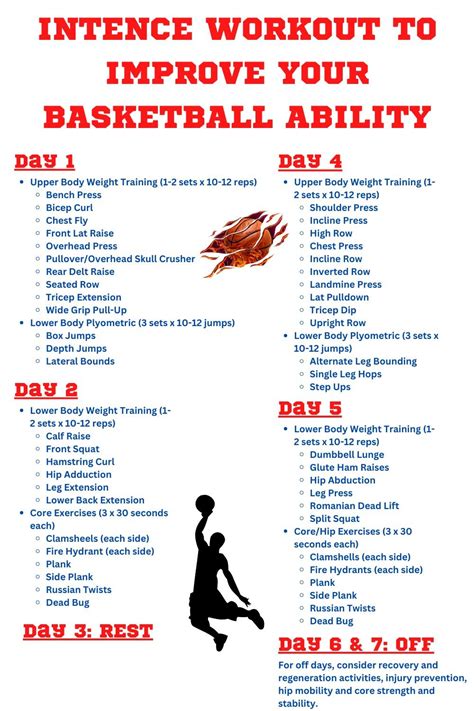 Dr Dish Basketball On Instagram Just 15 30 Minutes A Day Can Do