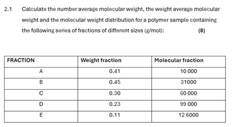 Solved 2 1 ﻿calculate The Number Average Molecular Weight